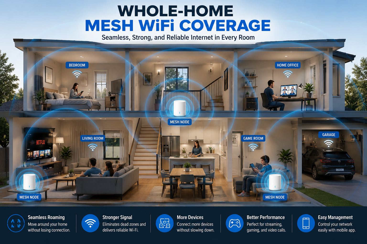 WiFi Extender vs Mesh WiFi: Which Is Better for Large Homes? (2026 Guide)